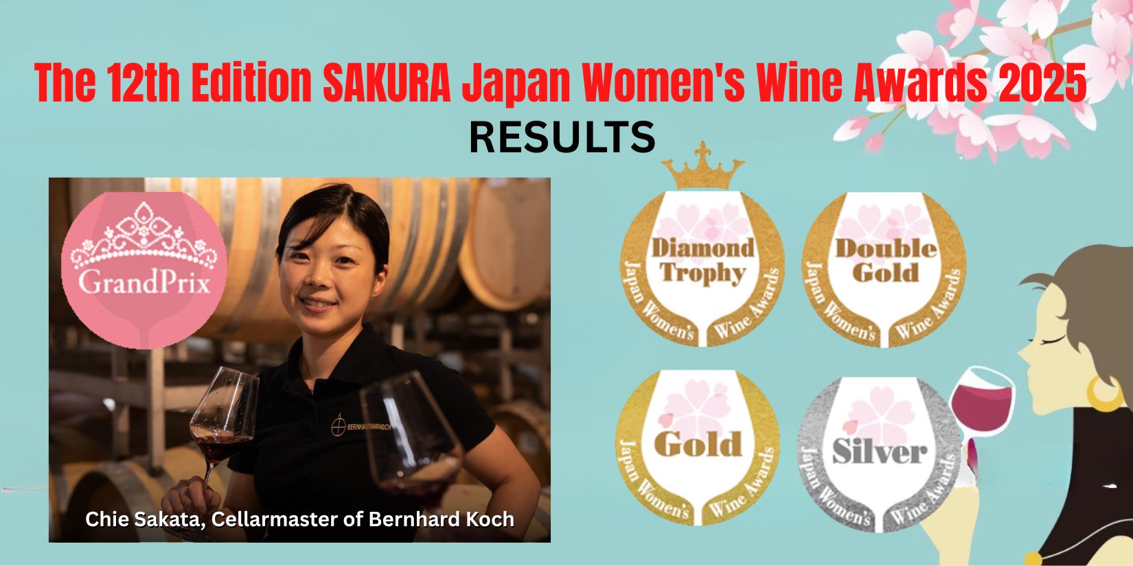 Results • The 12th Edition SAKURA Japan Women’s Wine Awards 2025 – CH ...